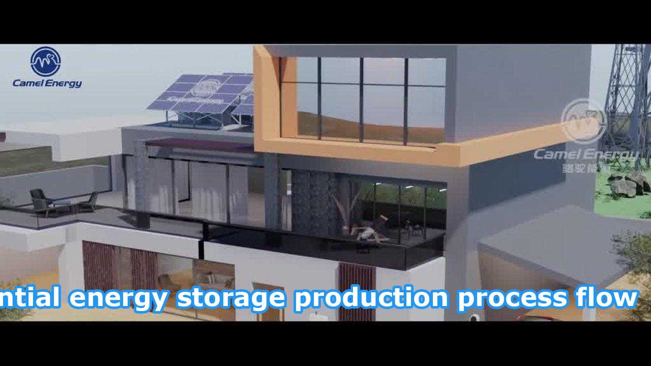 Residential energy storage production process flow